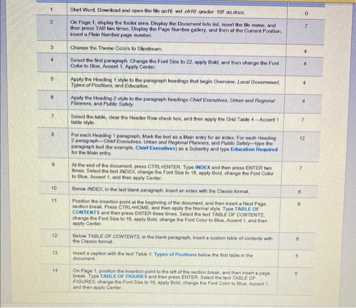 Solved Word 2016 Project Grader - Instructions Employment | Chegg.com