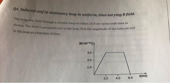 Solved Q4. Induced emfin stationary loop in uniform, | Chegg.com