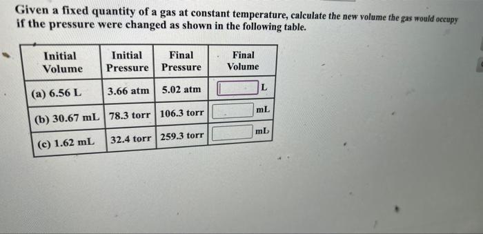 Solved Given a fixed quantity of a gas at constant | Chegg.com