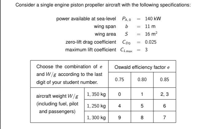 Solved Consider a single engine piston propeller aircraft | Chegg.com