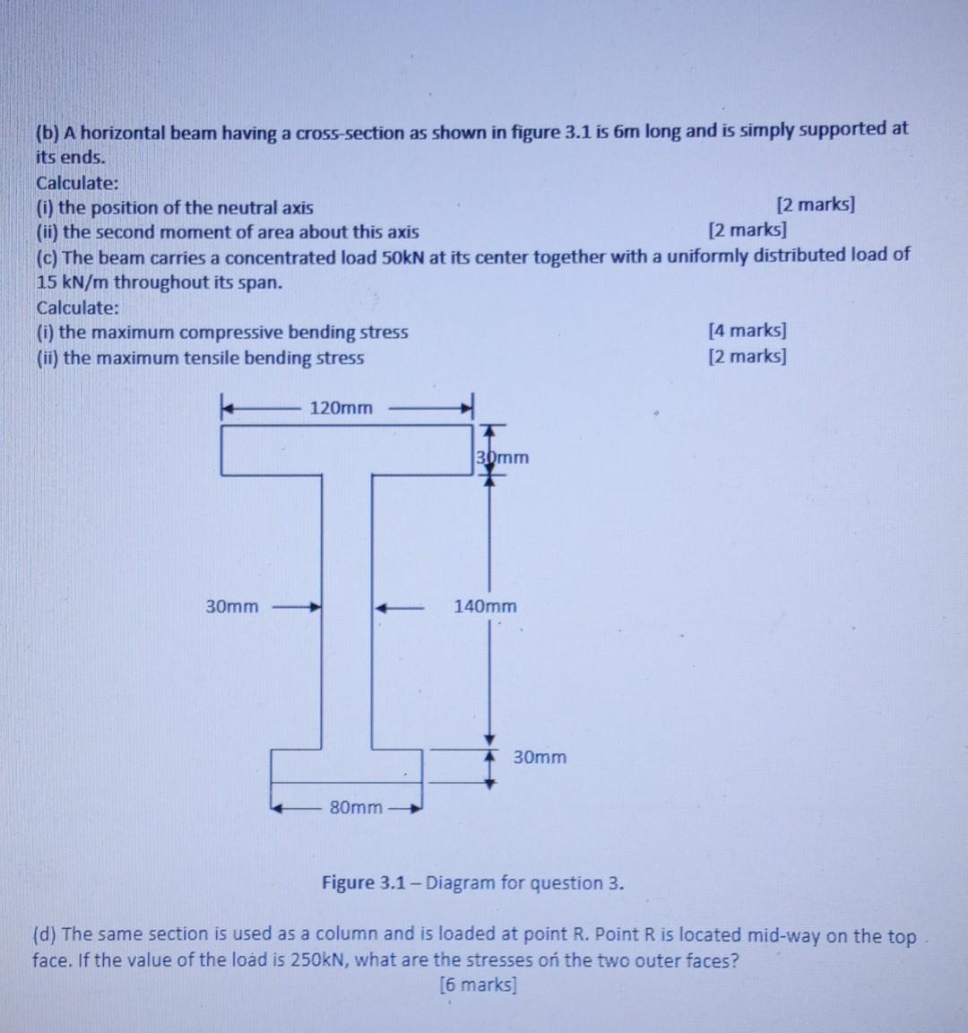 Solved (b) A horizontal beam having a cross-section as shown | Chegg.com