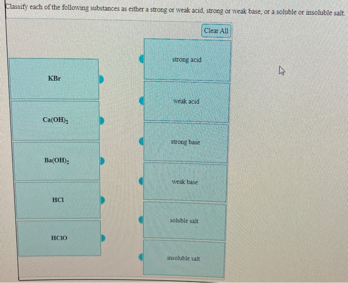 Solved Classify each of the following substances as either a | Chegg.com