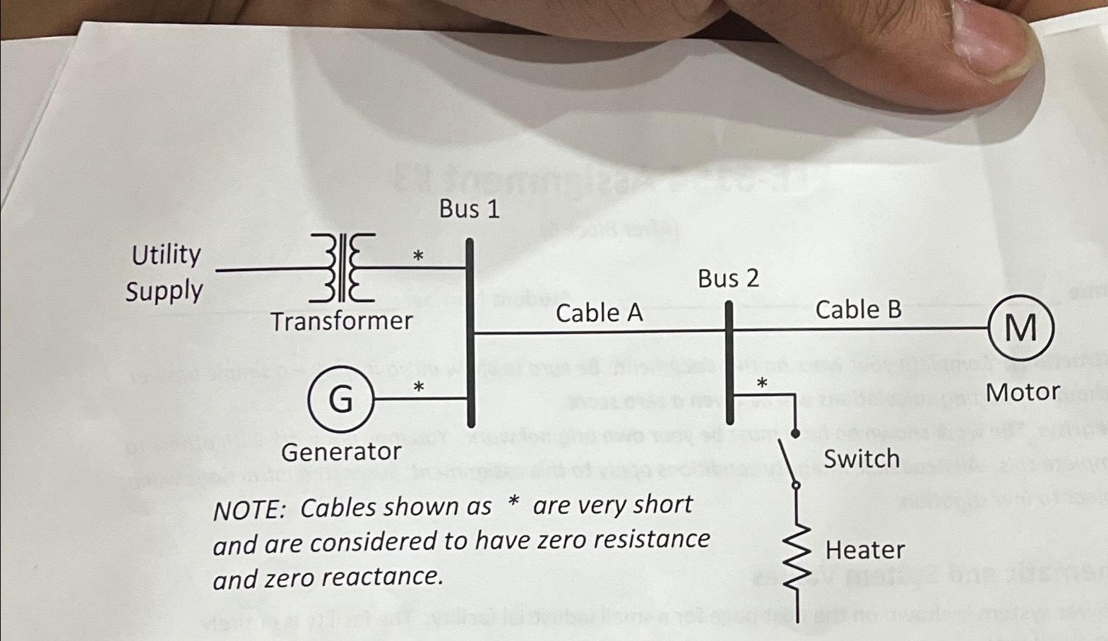 Solved Scenario #2 - ﻿Fault CurrentFor this scenario, a | Chegg.com