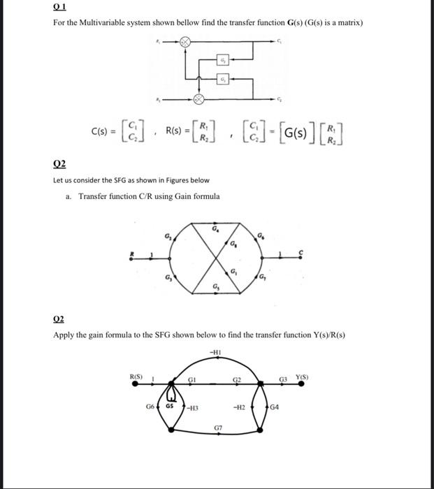 Solved For the Multivariable system shown bellow find the | Chegg.com