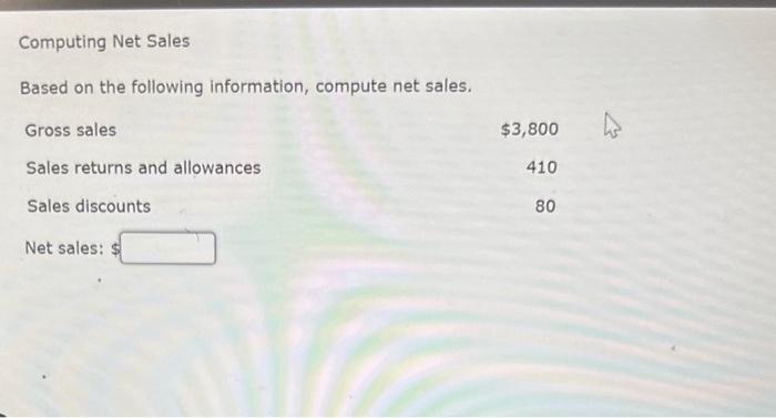 Solved Based on the following information, compute net | Chegg.com