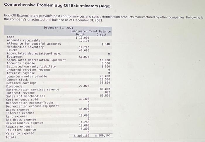 Comprehensive Problem Bug-Off Exterminators (Algo) | Chegg.com