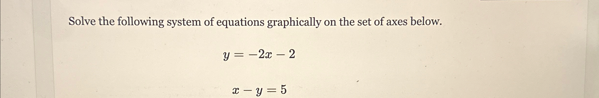 Solved Solve the following system of equations graphically | Chegg.com