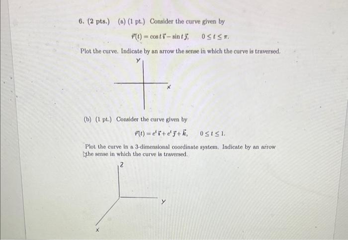 Solved 6. (2 pts.) (a) (1 pt.) Consider the curve given by | Chegg.com