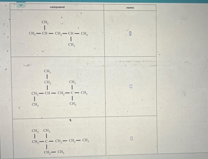 Solved Name the following organic compound: | Chegg.com