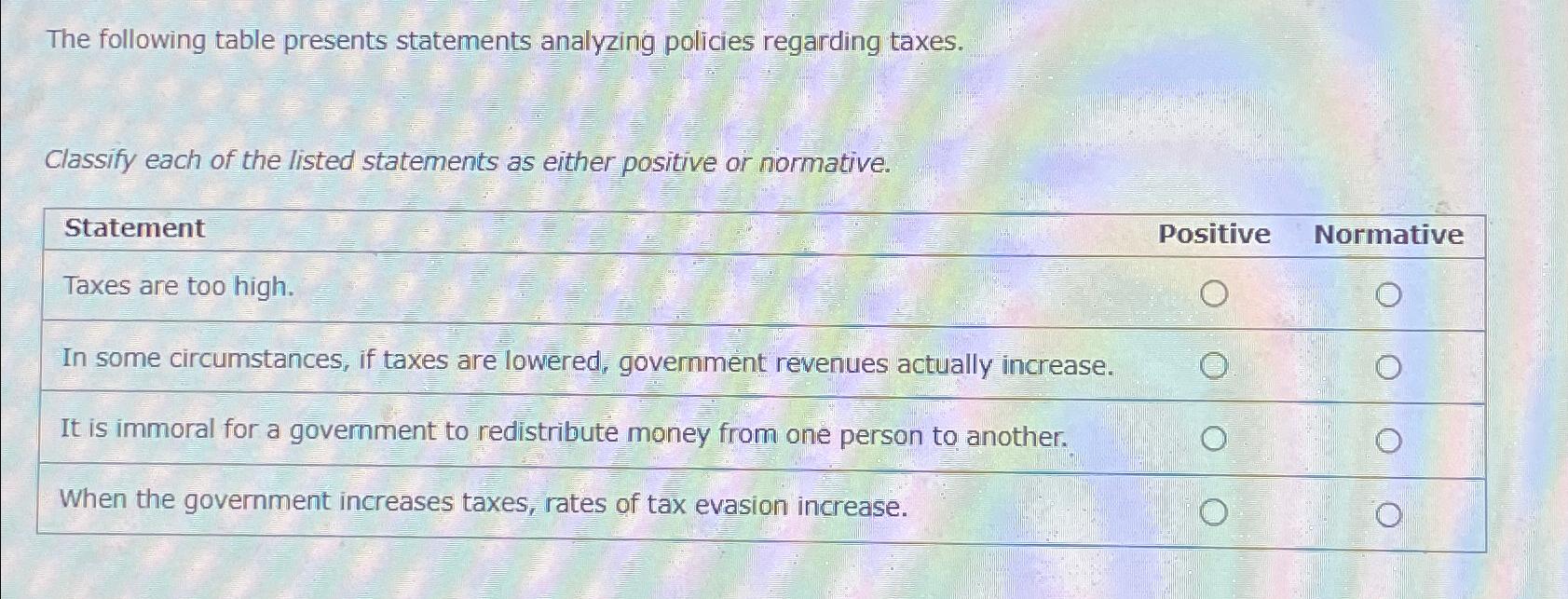 Solved The following table presents statements analyzing | Chegg.com