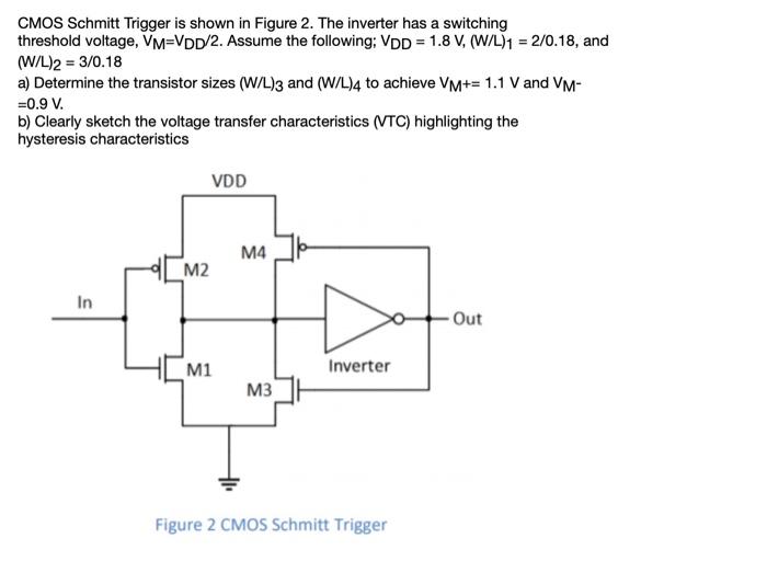 Solved CMOS Schmitt Trigger is shown in Figure 2. The | Chegg.com