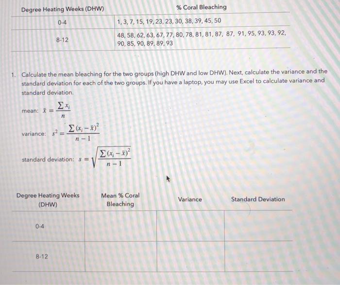 Solved Degree Heating Weeks (DHW) 0-4 % Coral Bleaching | Chegg.com