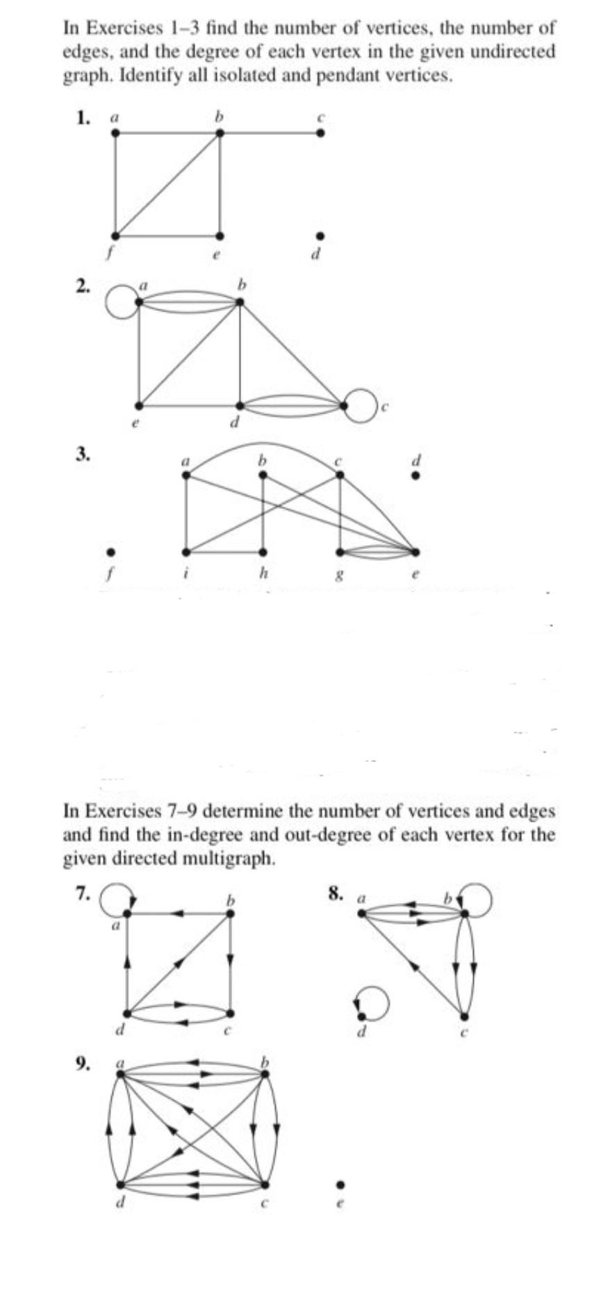 Solved In Exercises 1-3 find the number of vertices, the | Chegg.com