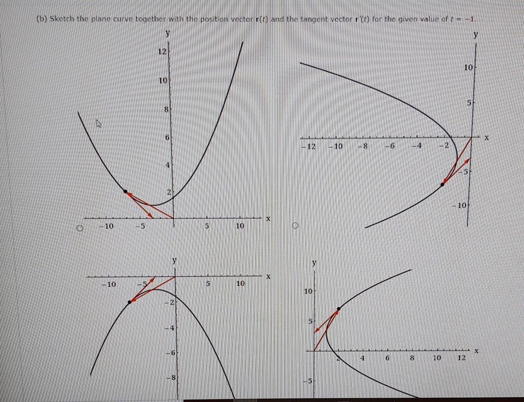 solved-consider-the-given-vector-equation-r-t-47-3-2-chegg