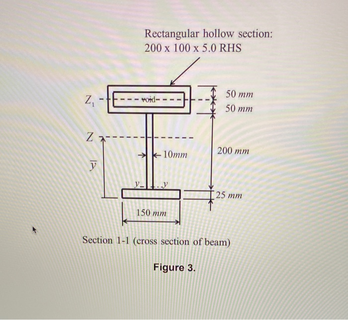 Solved 2. The beam AB shown below in Figure 3 has the cross | Chegg.com