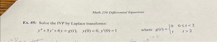 Solved Ex. #5: Solve the IVP by Laplace Math 250 | Chegg.com