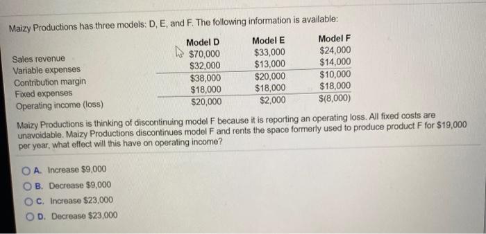 Solved Maizy Productions has three models: D, E, and F. The | Chegg.com
