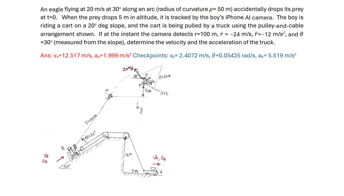 Solved An eagle flying at 20ms ﻿at 30° ﻿along an arc (radius | Chegg.com