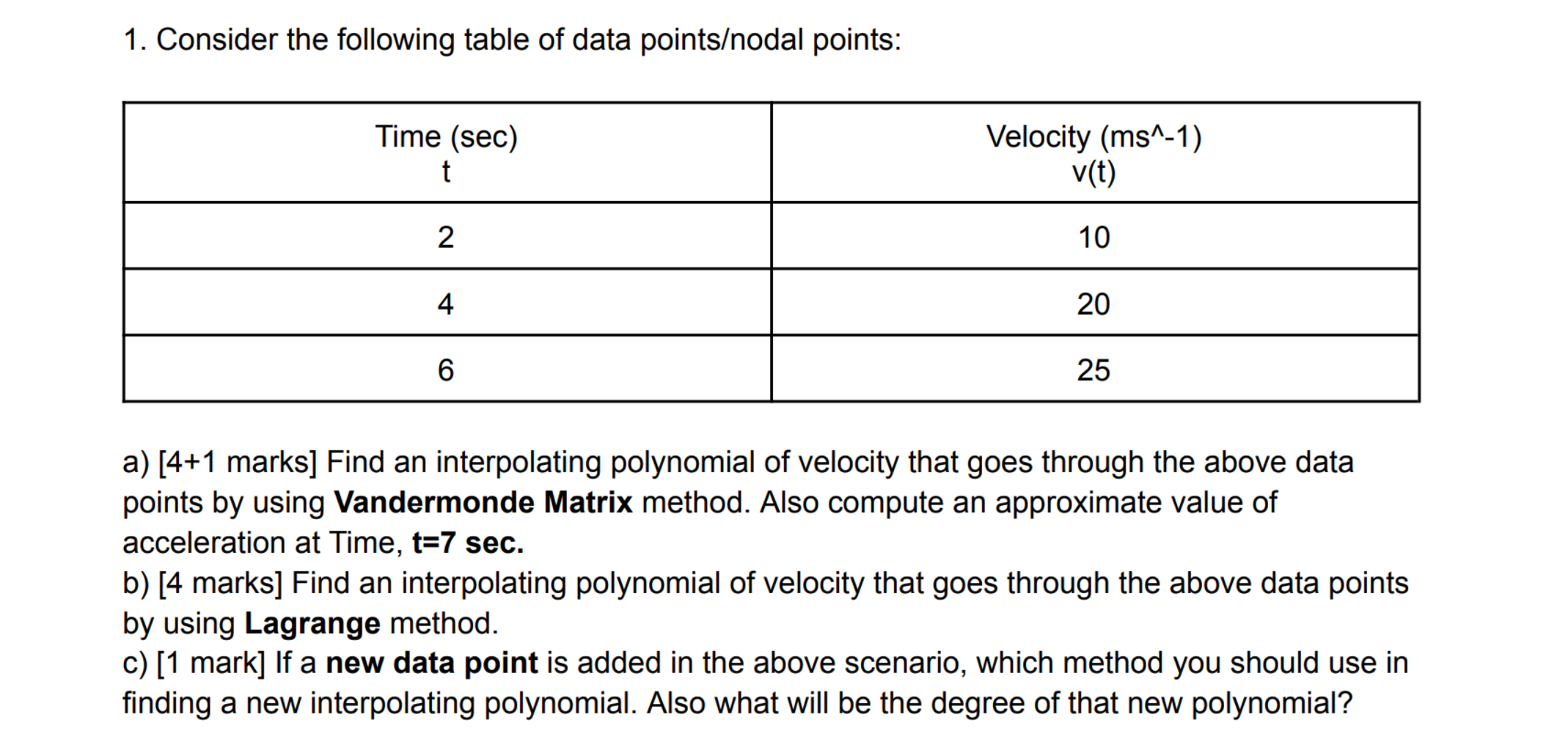 Solved An interpolating polynomConsider the following table | Chegg.com