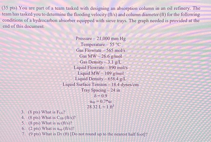 Solved (35 pts) You are part of a team tasked with designing | Chegg.com