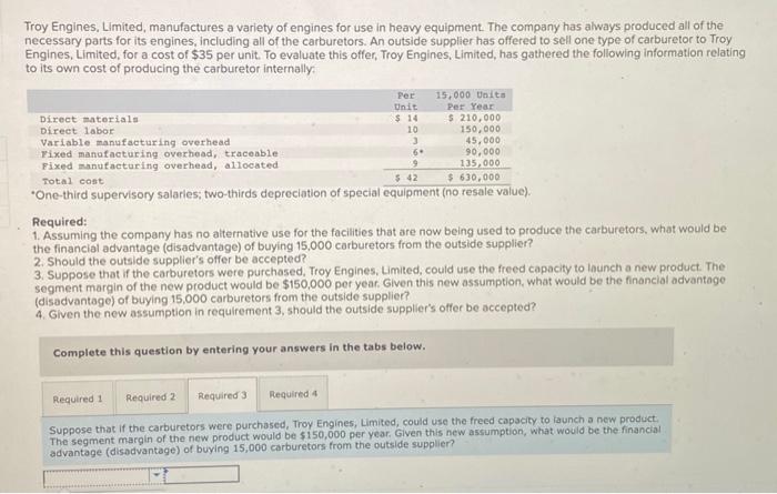 Solved Troy Engines, Limited, manufactures a variety of | Chegg.com
