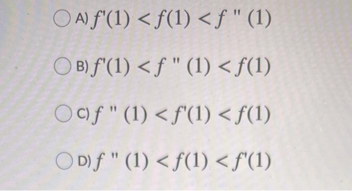Solved The graph of an everywhere differentiable function is | Chegg.com
