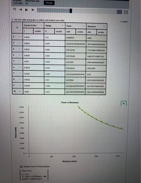 Optimizing Power Generation from Photovoltaic Cells | Chegg.com