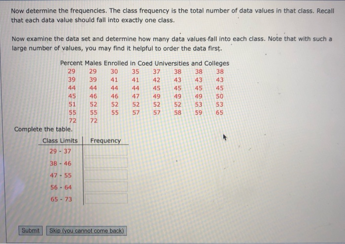 Solved Now determine the frequencies. The class frequency is | Chegg.com