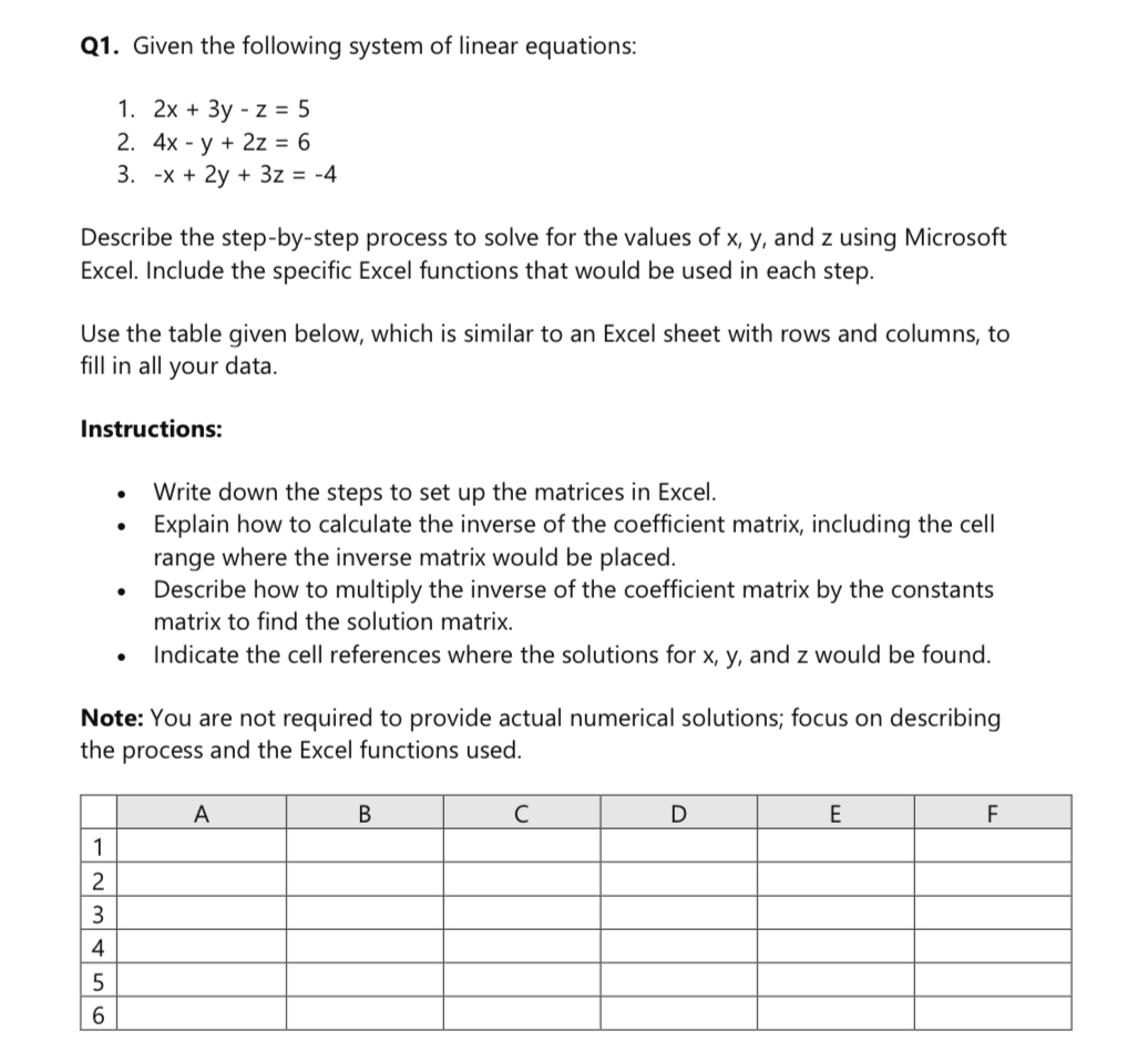 Solved Q1. ﻿Given the following system of linear | Chegg.com