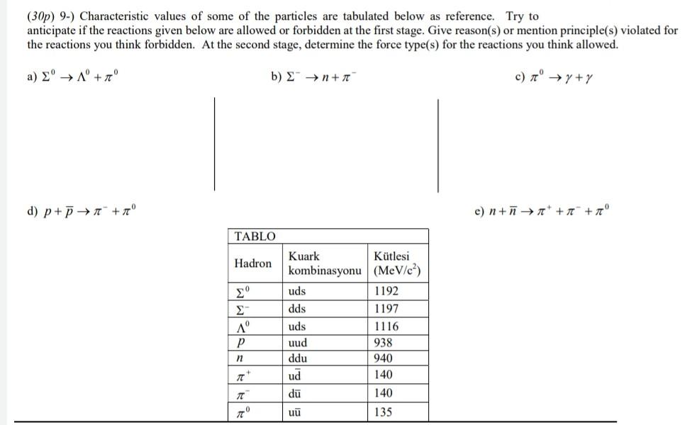 Solved (30p) 9-) Characteristic values of some of the | Chegg.com