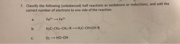Solved 7. Classify the following (unbalanced) half reactions | Chegg.com