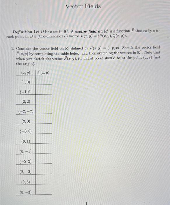 Solved Definition Let D be a set in R2. A vector field on R2 | Chegg.com