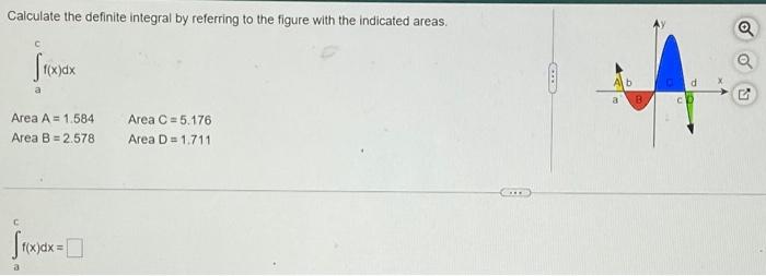 Solved Calculate the definite integral by referring to the | Chegg.com