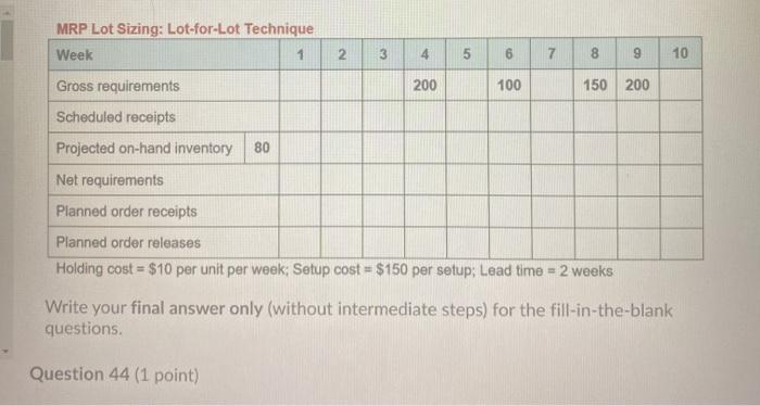 Solved [Chapter 14] Net Material Requirements Plan A | Chegg.com