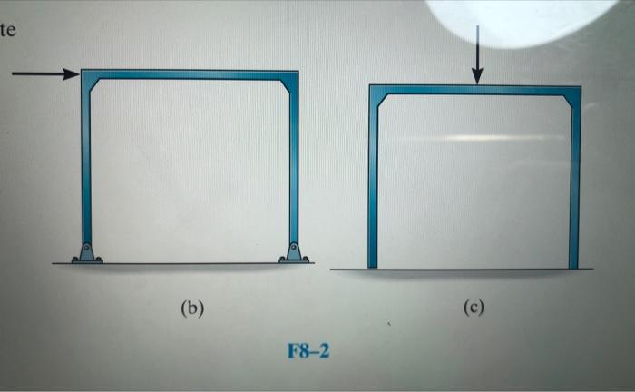 Solved F8-2. Draw the deflected shape of each frame. | Chegg.com