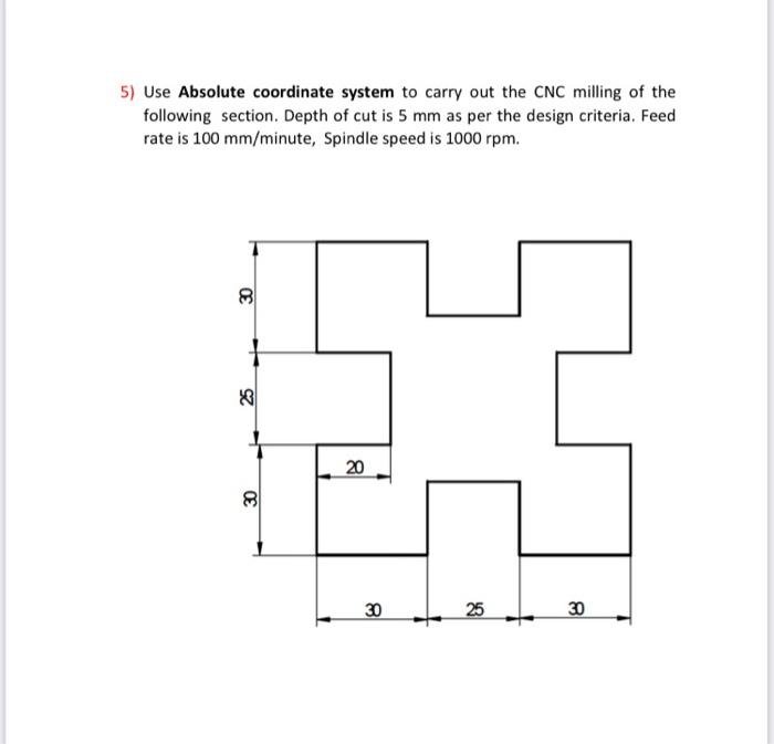 Solved 5) Use Absolute coordinate system to carry out the | Chegg.com