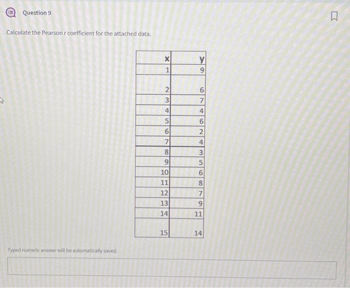 Solved Calculate the Pearson r coefficient for the attached | Chegg.com