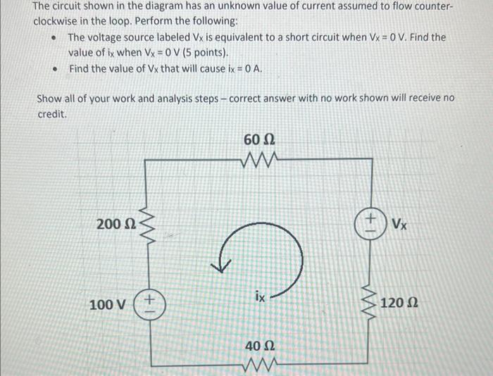 Solved The circuit shown in the diagram has an unknown value | Chegg.com