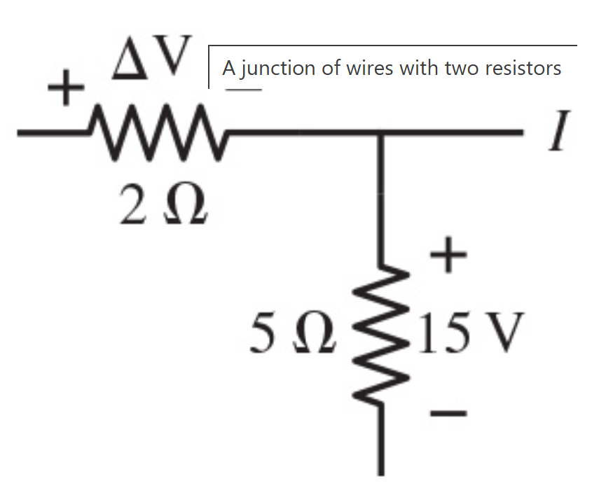 Solved Consider the junction in (Figure 1). ﻿Suppose that ΔV | Chegg.com