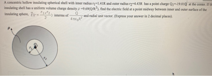 Solved A concentric hollow insulating spherical shell with | Chegg.com