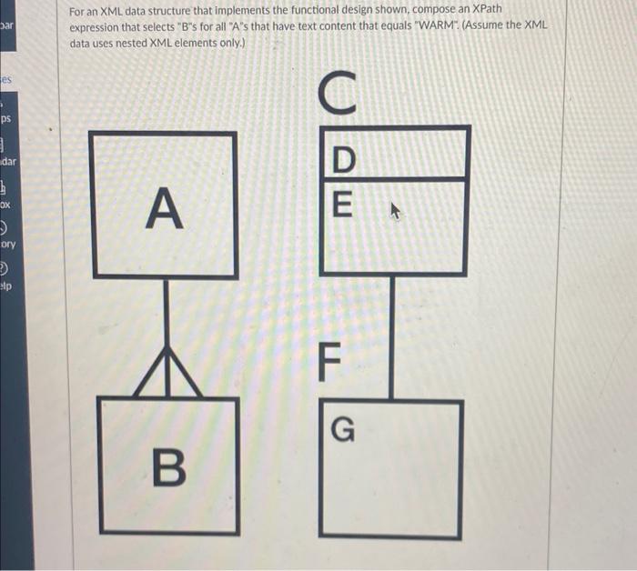 Solved For an XML data structure that implements the | Chegg.com