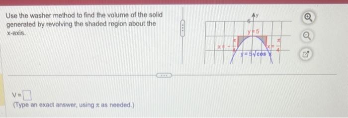 Solved Use the washer method to find the volume of the solid | Chegg.com