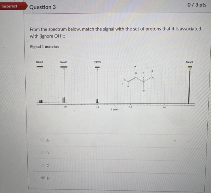 Solved From the spectrum below, match the signal with the | Chegg.com