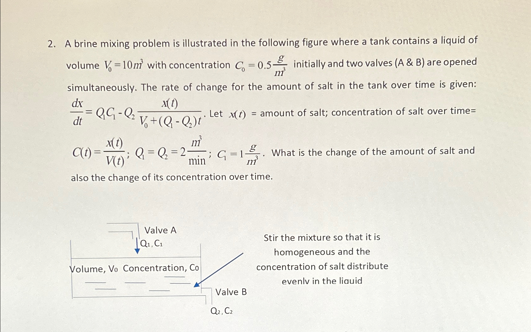 Solved A brine mixing problem is illustrated in the | Chegg.com