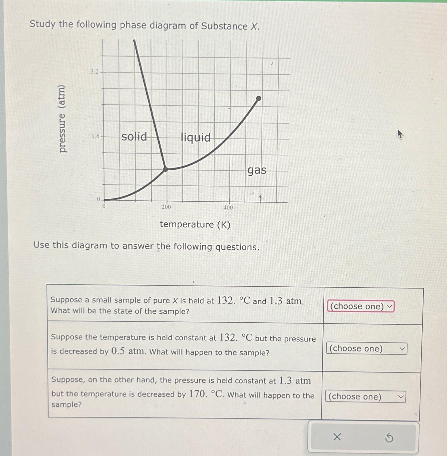 Solved Study the following phase diagram of Substance x.Use | Chegg.com