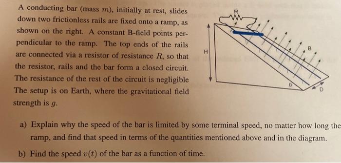 Solved A conducting bar (mass m), initially at rest, slides | Chegg.com