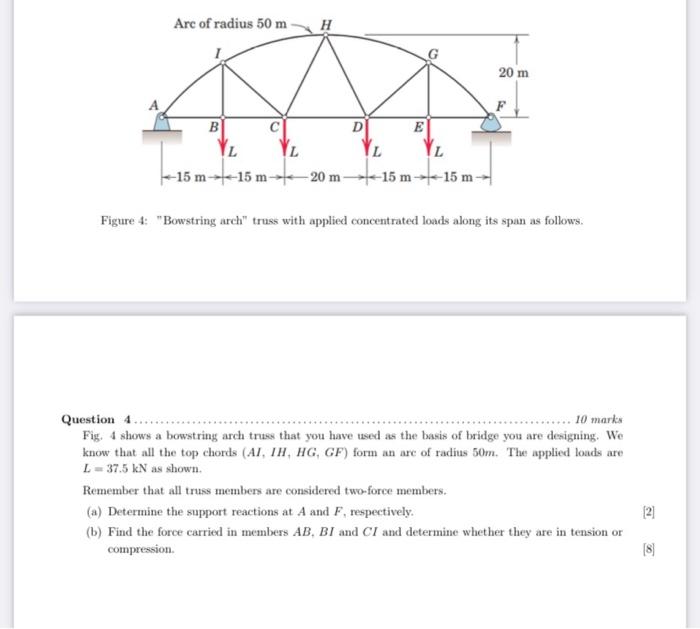 Solved Figure 4: "Bowstring arch" truss with applied | Chegg.com
