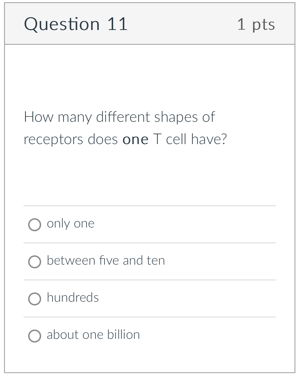 Solved Question 111 ptsHow many different shapes of | Chegg.com Solved Question 111 ptsHow many different shapes of | Chegg.com