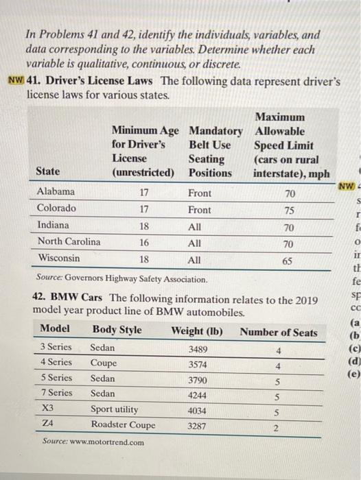 Solved S r In Problems 41 and 42, identify the individuals, | Chegg.com