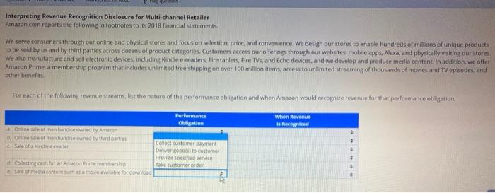 Solved Interpreting Revenue Recognition Disclosure for | Chegg.com